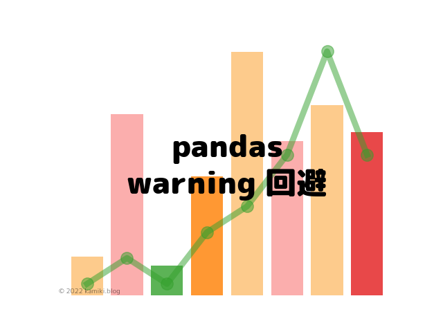 [回避] FutureWarning: The frame.append method is deprecated and will be ...